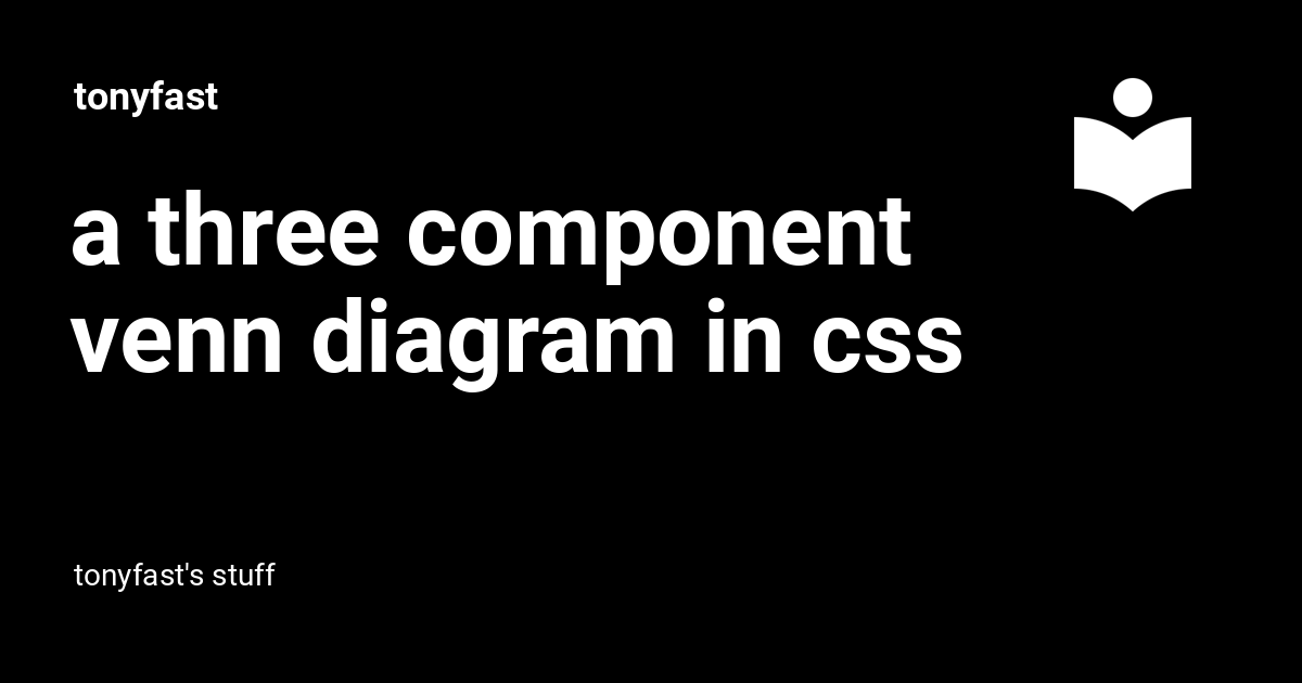 a three component venn diagram in css - tonyfast